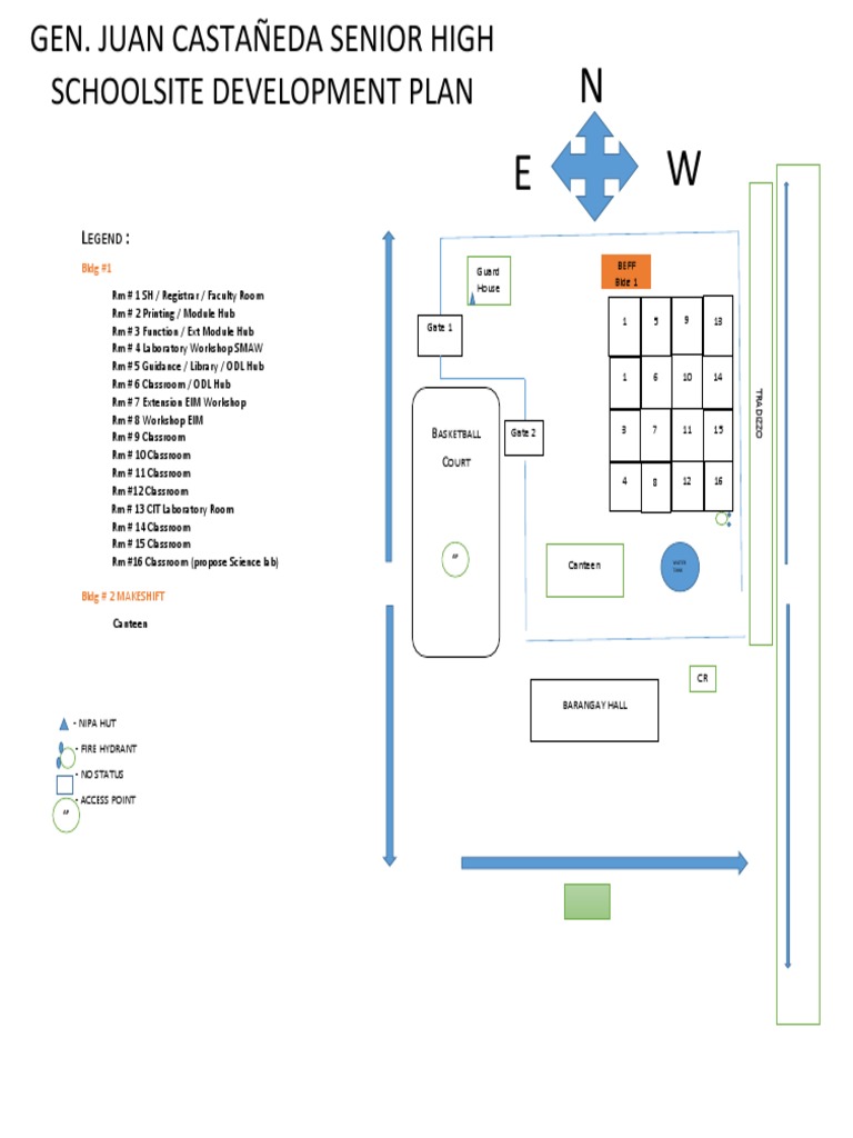 Gjcshs Site Development Plan | PDF