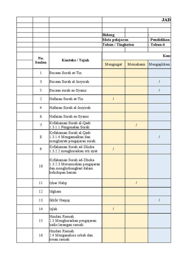 T6 Muar SK Jsi Pend Islam | PDF