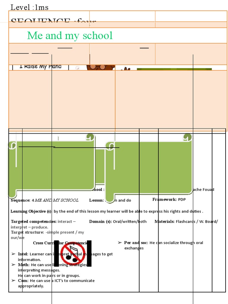 1ms Lesson Plan | PDF | Learning | Teachers