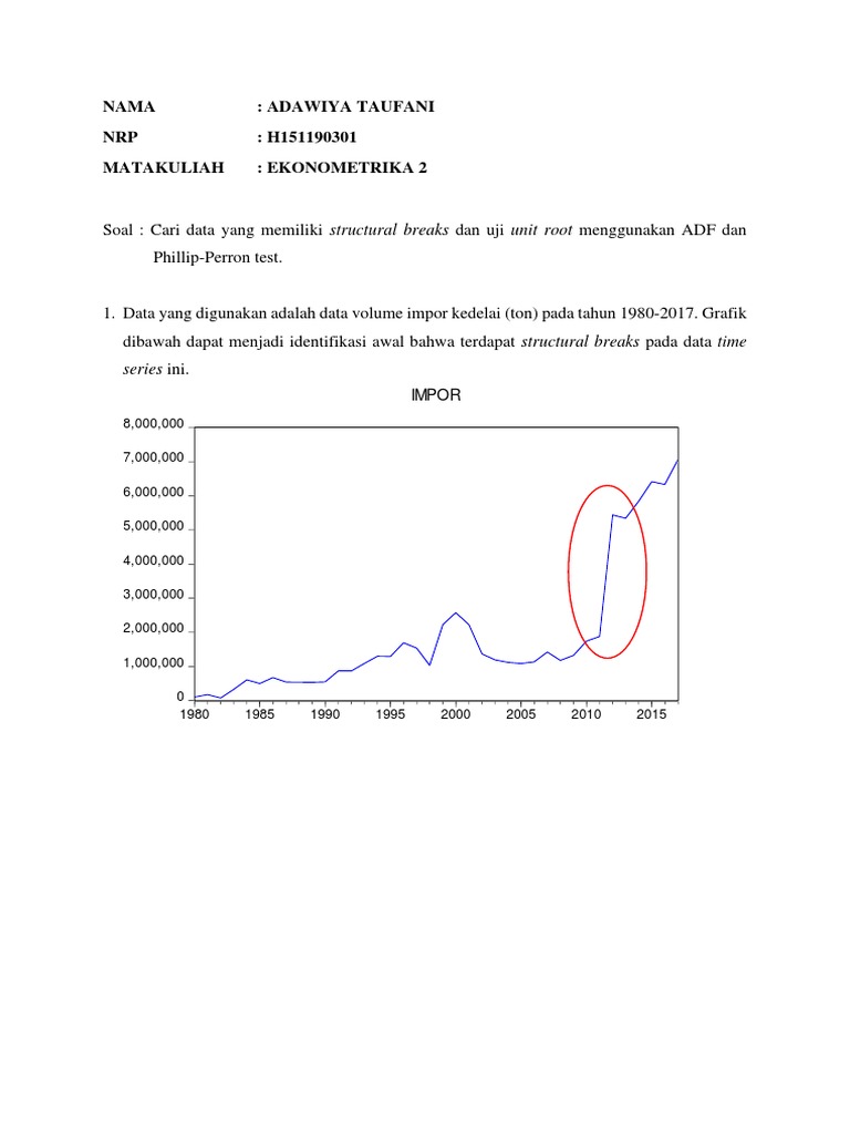 ANALYSIS OF STRUCTURAL BREAKS AND UNIT ROOT TESTS ON INDONESIAN SOYBEAN ...