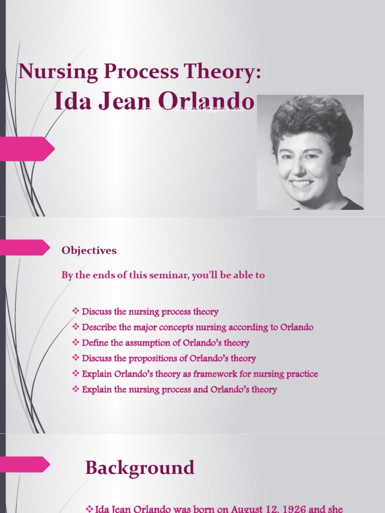 Nursing Process Theory:: Ida Jean Orlando | PDF | Nursing | Theory