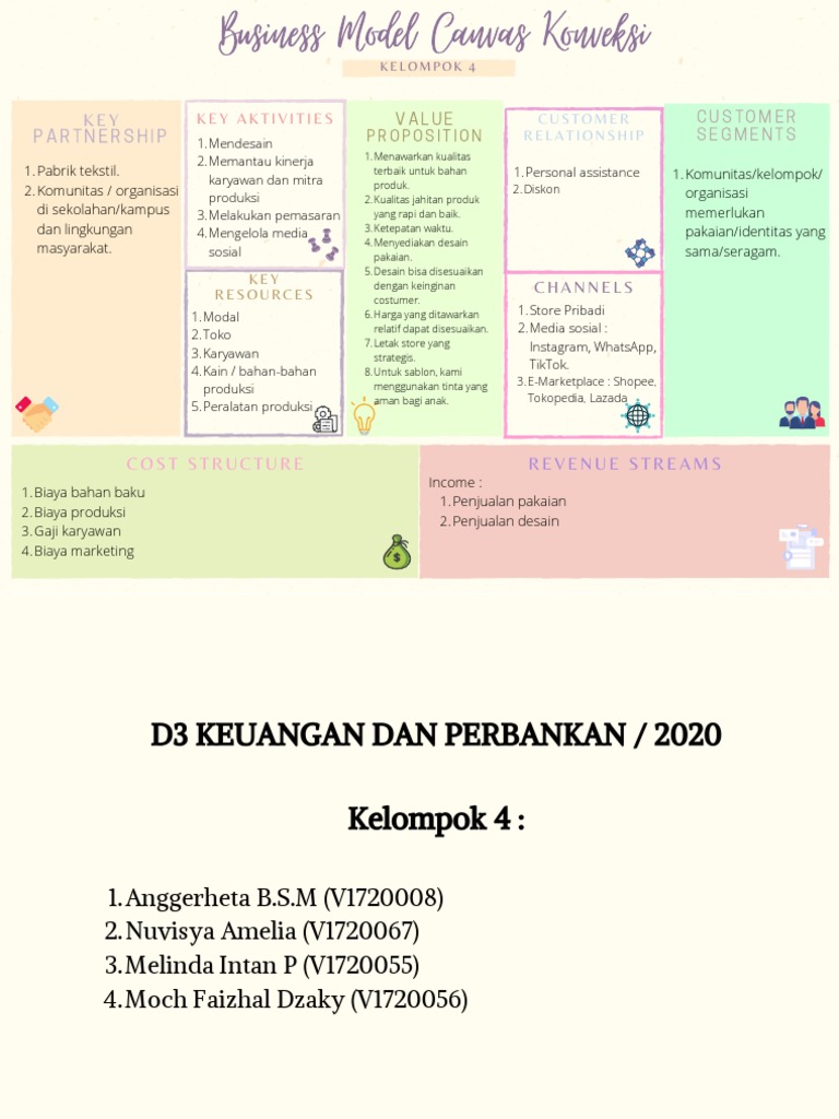 Kelompok 4 - Kelas B - Tugas BMC-1 | PDF