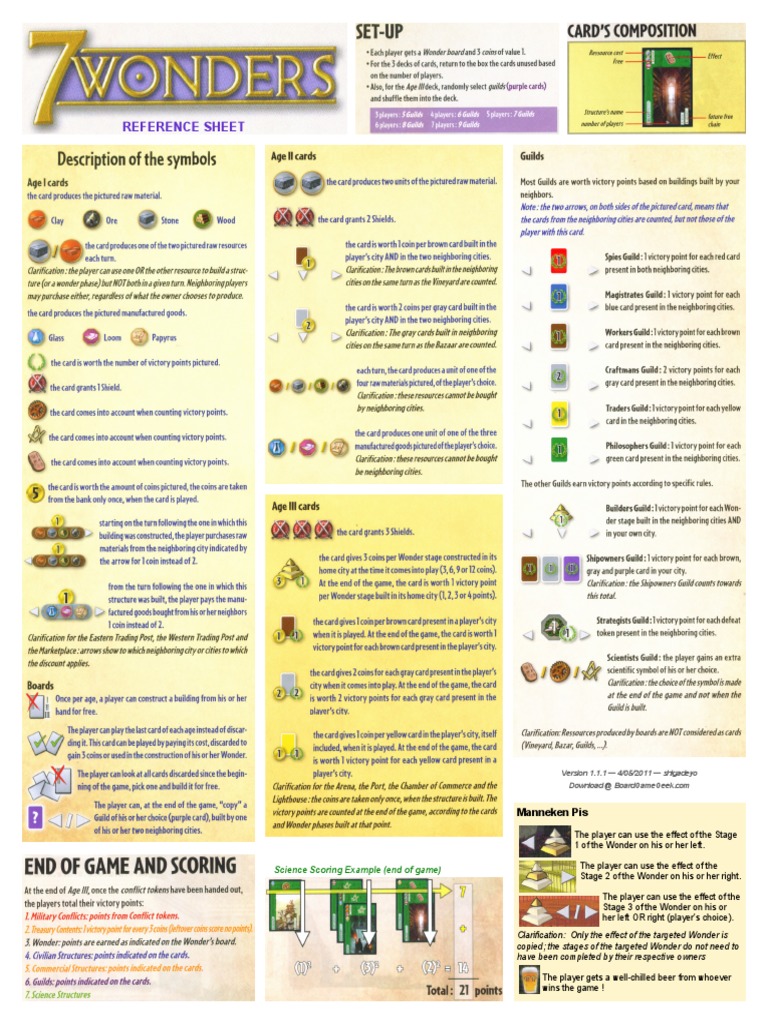 7 Wonders Reference Sheet | PDF
