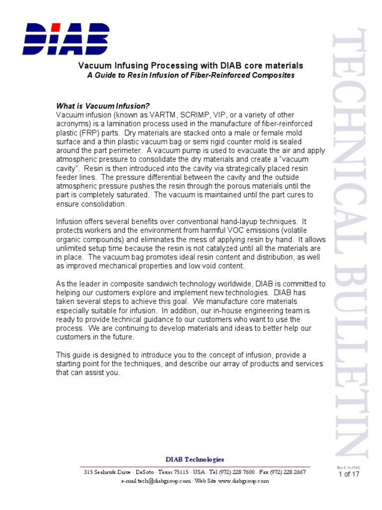 Vacuum Infusing Processing With DIAB Core Materials: A Guide To Resin ...