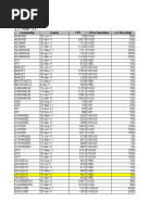Commodity Lot Size and Pricing Guide | PDF | Materials | Chemical Elements