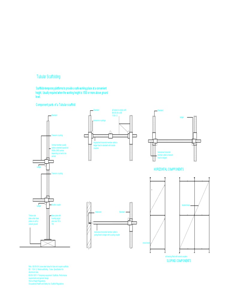 Tubular Scaffolding: Component Parts of A Tubular Scaffold | PDF ...