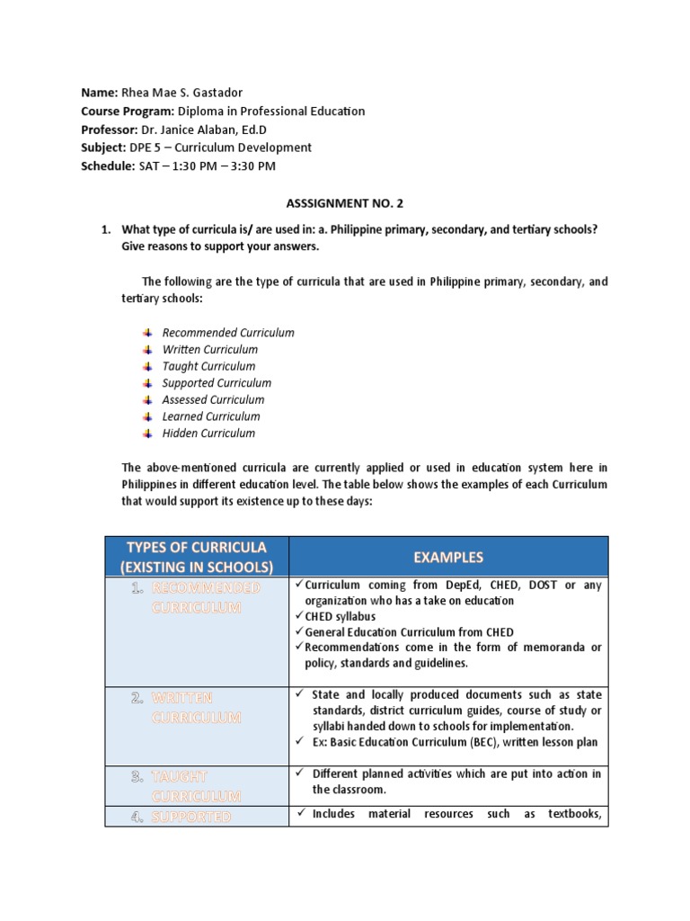 Lesson 2 | PDF | Curriculum | Teachers