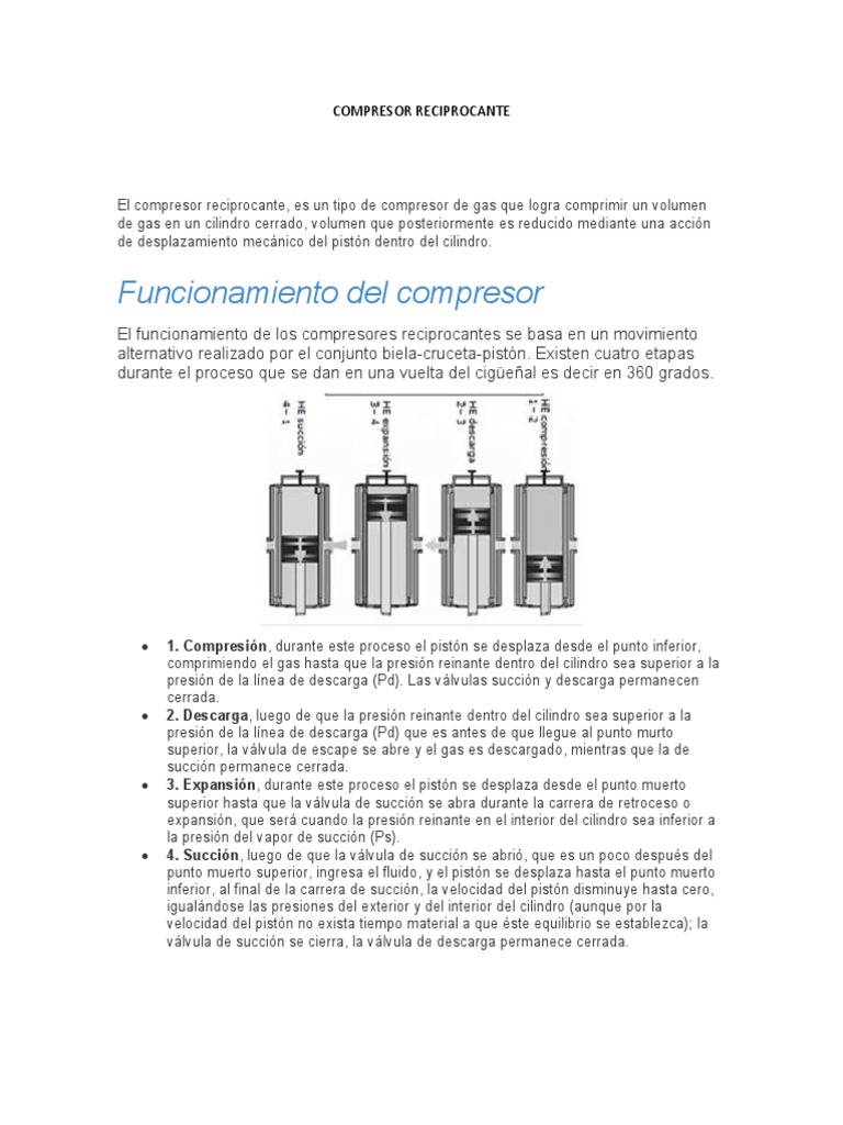 Funcionamiento del Compresor Reciprocante | PDF