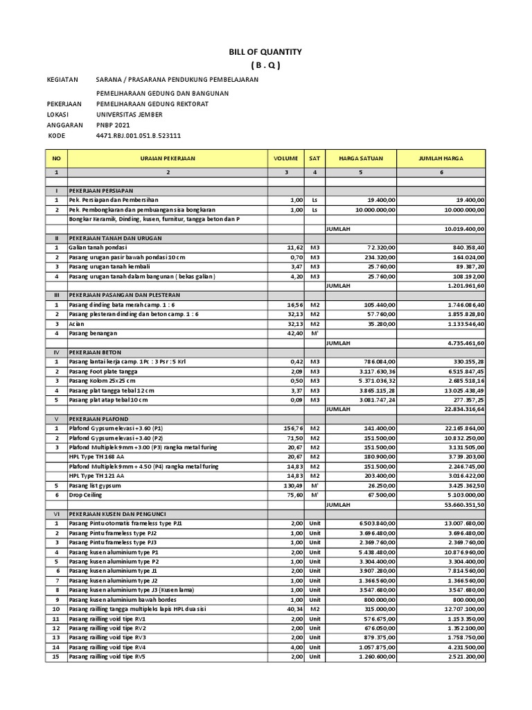 Bill of Quantity untuk Pemeliharaan Gedung Rektorat Universitas Jember | PDF