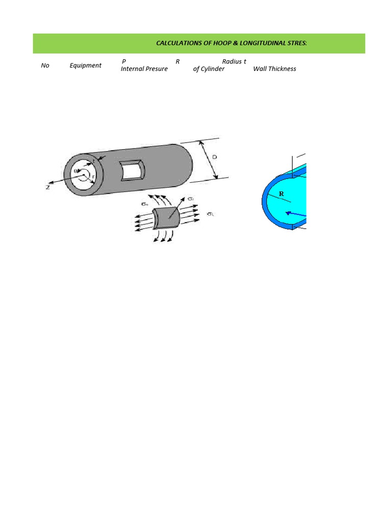 Hoop and Longitudinal Stress Calculations | PDF | Continuum Mechanics ...