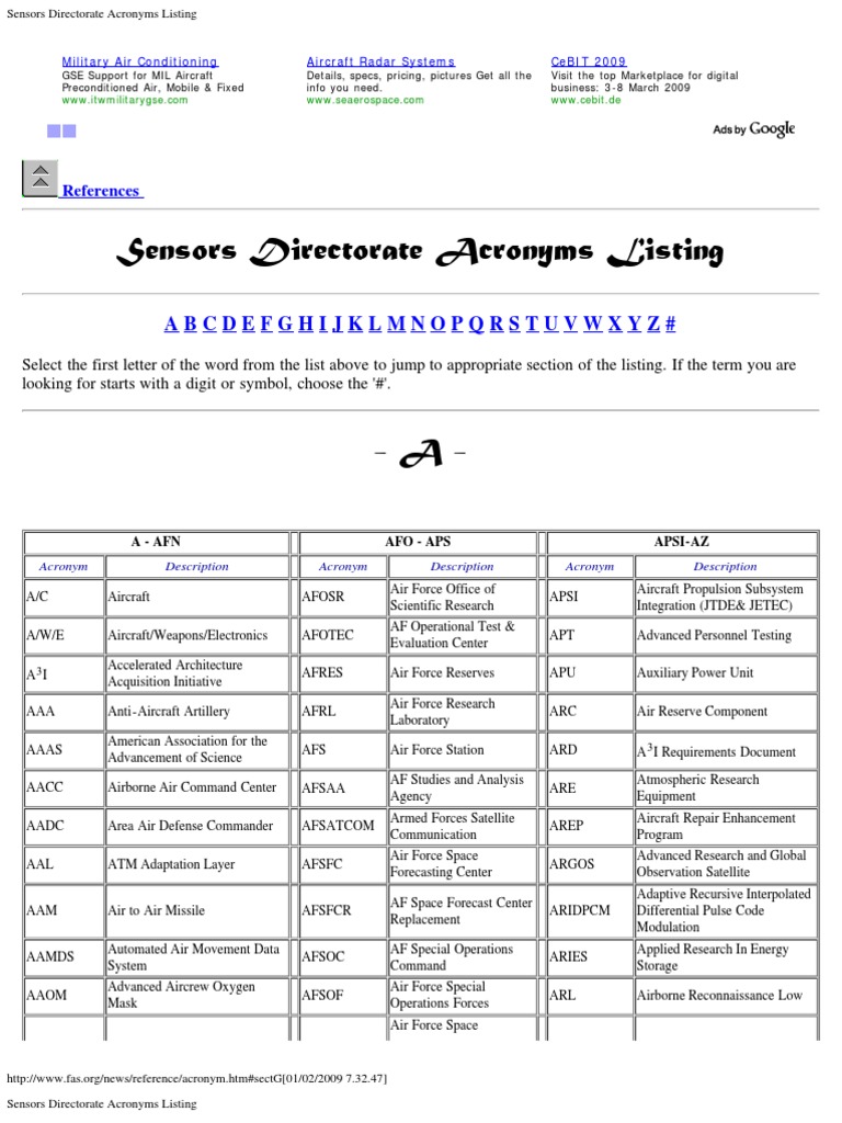 Acronyms in Military Context | PDF | Aerial Warfare | Avionics