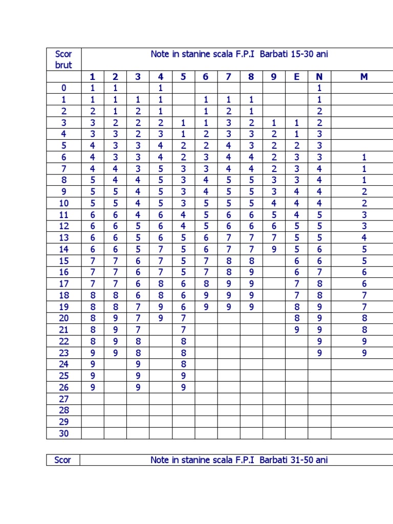 Stanine Barbati | PDF