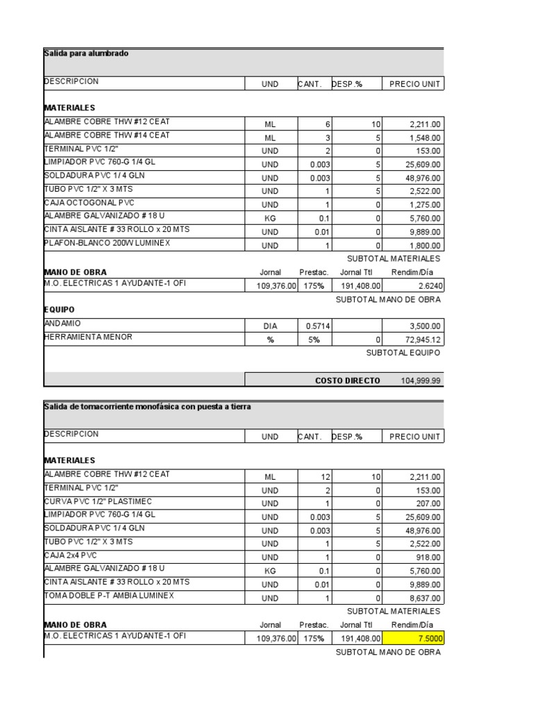 Apu Electrico Puntos | PDF | Electricidad | Ingenieria Eléctrica