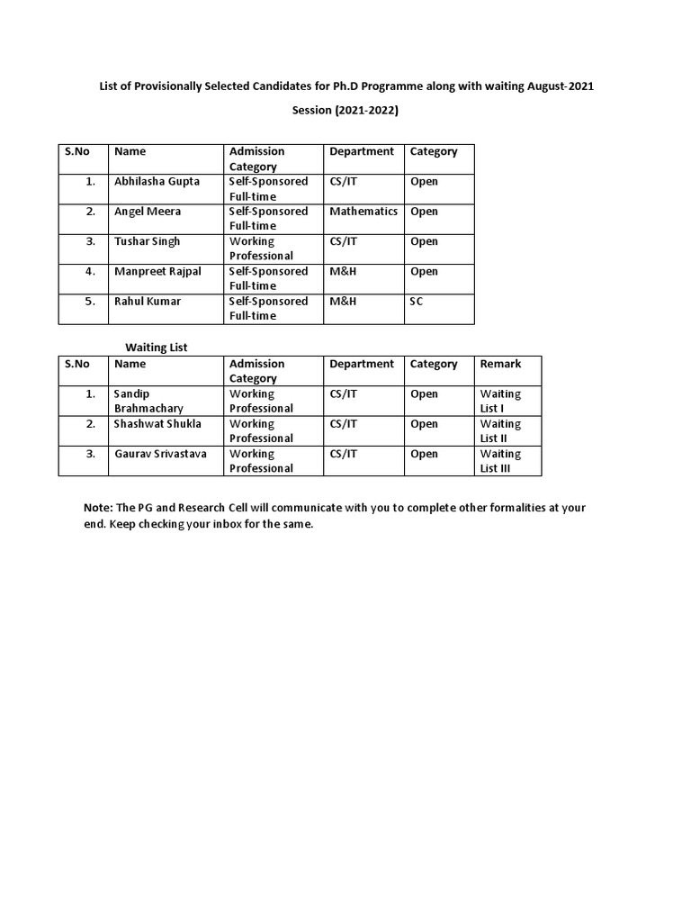 List Provisionally Selected Students For PH.D August 2021 | PDF