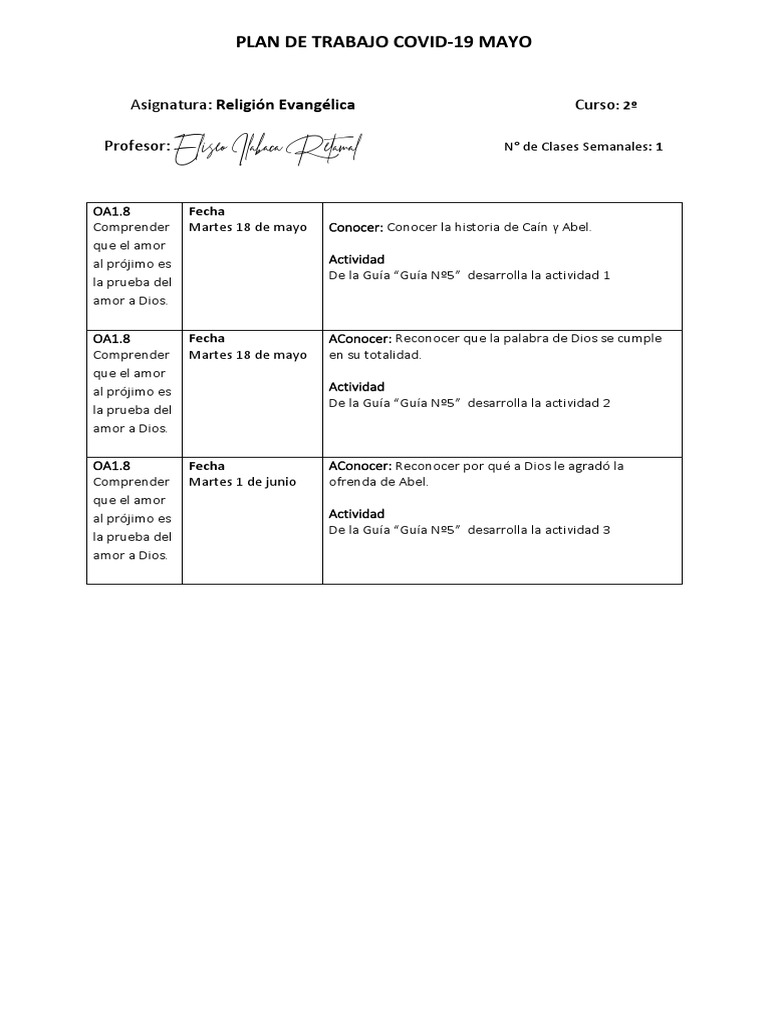 2º Plan Mayo Rel-Evangélica CAÍN Y ABEL | PDF | Amor