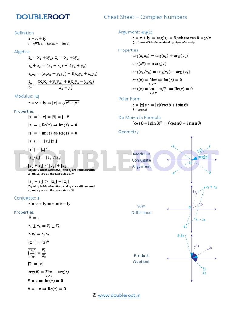 Cheat Sheet CN | PDF
