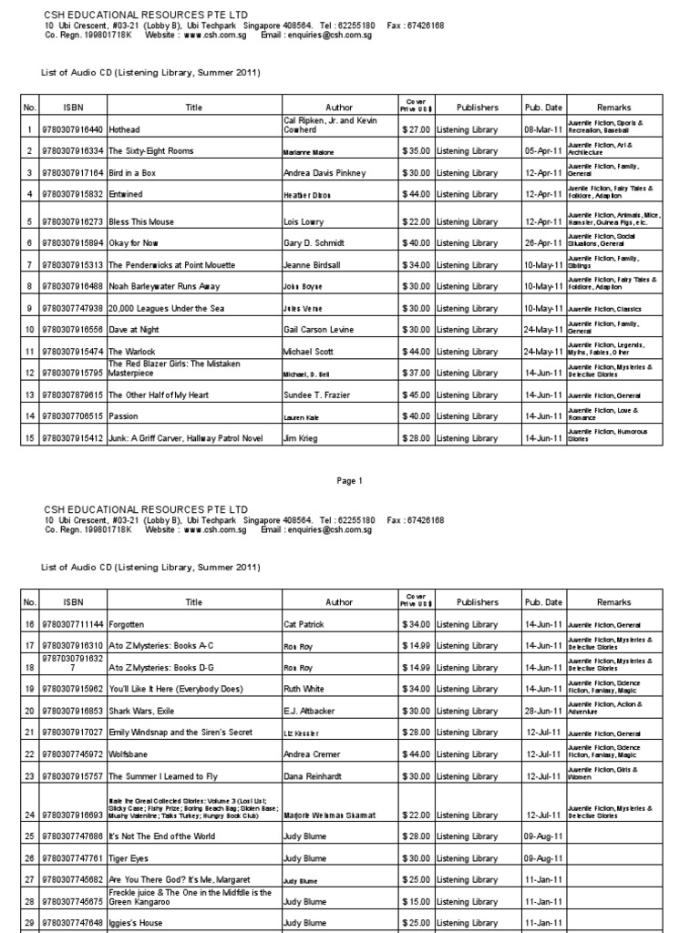 List of Audio CD (Listening Library, Summer 2011) : No. Isbn Title ...