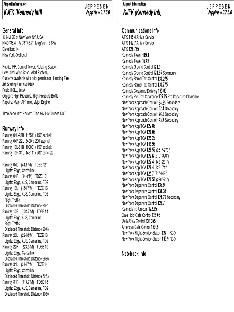 Fdocuments - in KJFK Charts | PDF | Instrument Flight Rules | Air ...