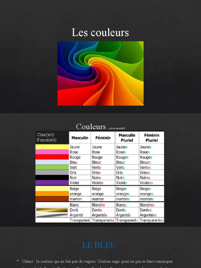 Les Couleurs Comprehension Orale Dynamique en Salle de Classe - 85338 ...