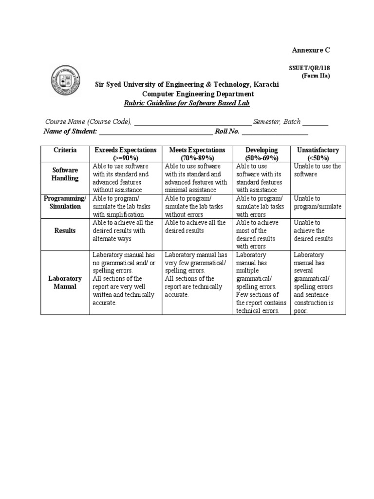 Rubric Guideline For Software Based Lab: Annexure C | Download Free PDF | Computer Programming ...