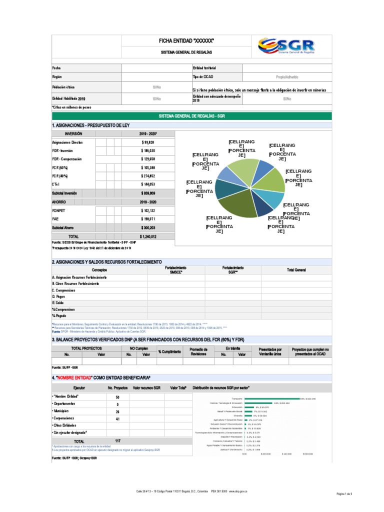 18 Ficha Entidad - SMSCE SGR | PDF