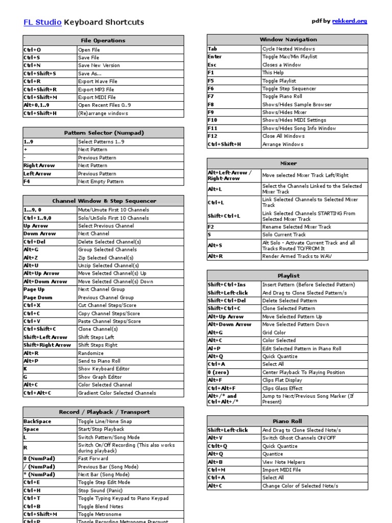 FL Studio Keyboard Shortcuts | PDF | Media Technology | Digital Technology