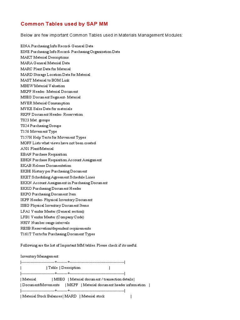 SAP Good Movement Types In SAP MM And SAP WM (With Tables), 57% OFF SAP Good Movement Types In SAP MM And SAP WM (With Tables), 57% OFF