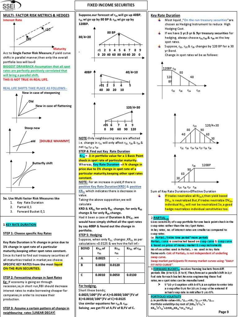 Multi-Factor Risk Metrics in Fixed Income | PDF | Bond Duration | Economics