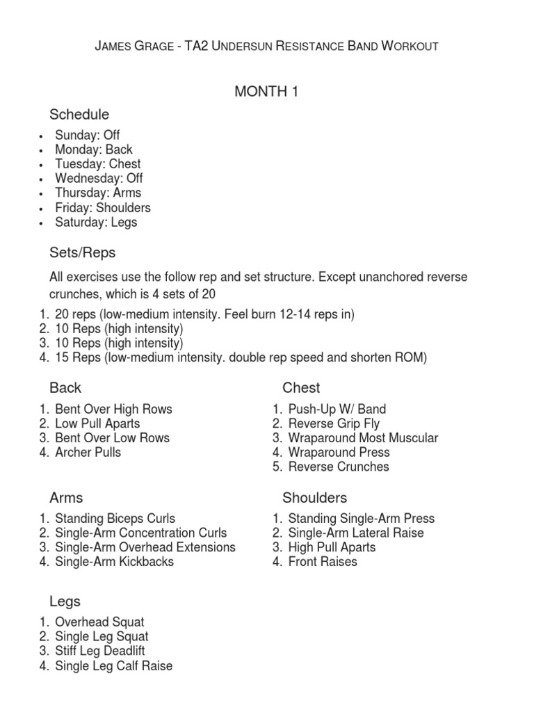 James Grage Ta2 Undersun Resistance Band Workout PDF Free | PDF ...