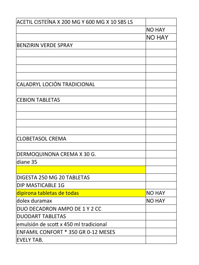 Vicky Vicky Vicky | PDF | Drogas | Farmacología