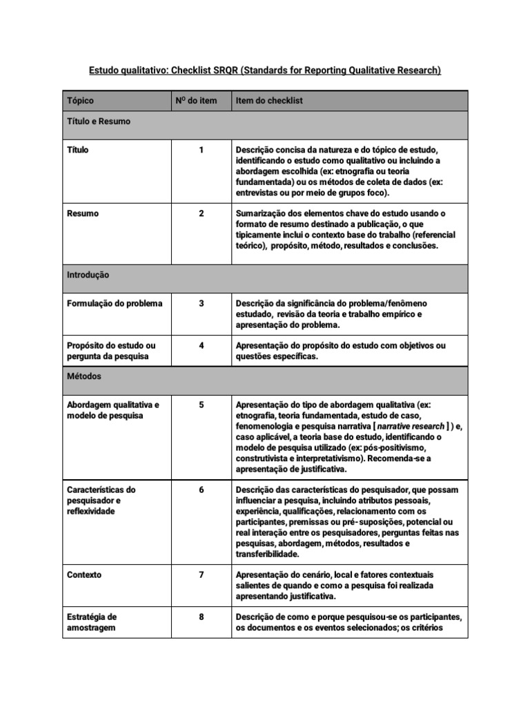Checklist Estudo Qualitativo SRQR v2 | PDF | Método científico | Science