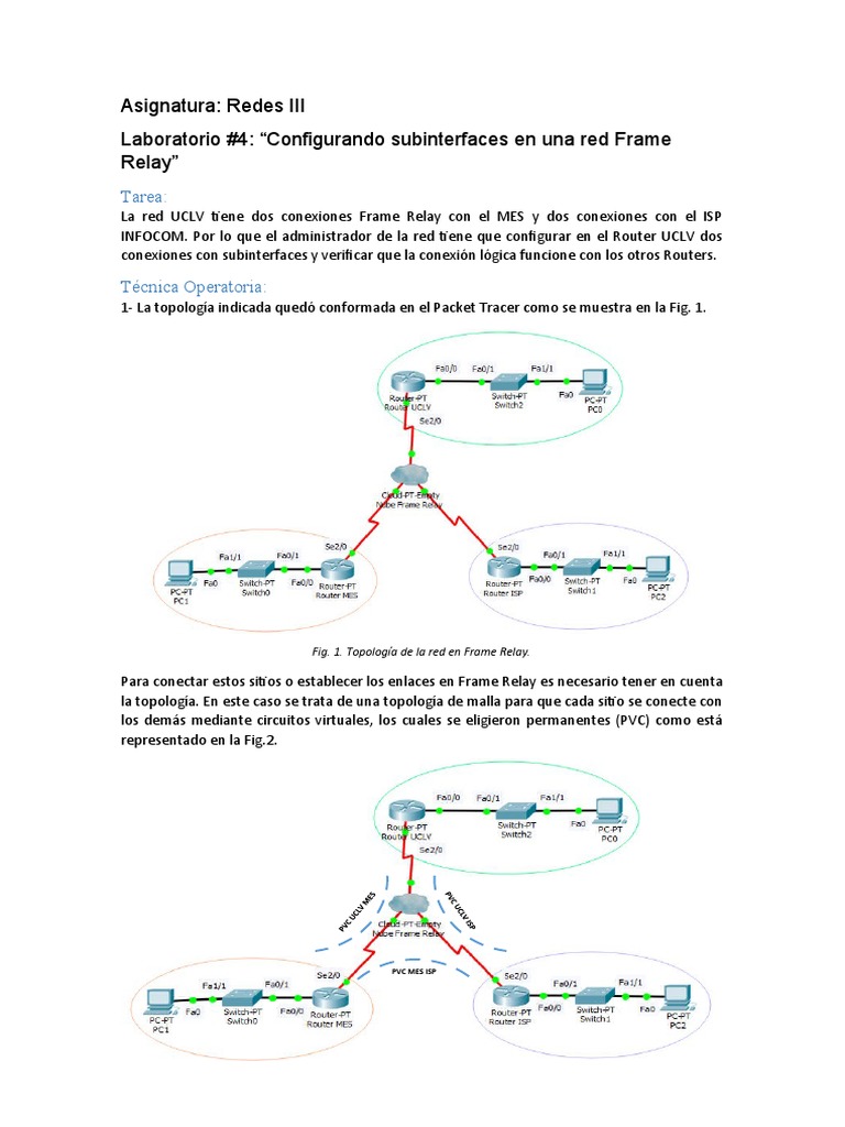 Configurando Subinterfaces en Una Red Frame Relay | PDF | Enrutador (Computación) | Topología de ...