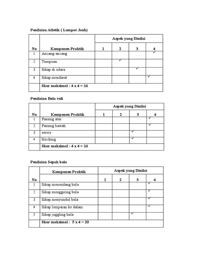 Lembar Penilaian Praktek | PDF