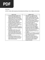 GEC LWR - Similarities and Differences of Rizal and Morgas View On Filipino Culture. | PDF ...