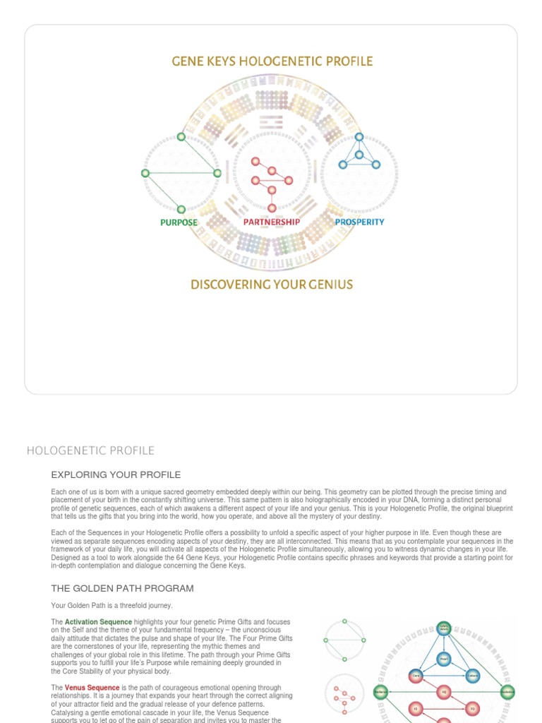 Hologenetic Profile | PDF | Gene