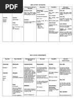 Bromfed DM Package Insert | PDF | Pharmacology | Drugs