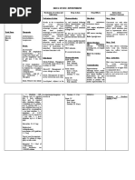 Bromfed DM Package Insert | PDF | Pharmacology | Drugs