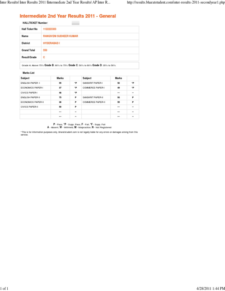 Intermediate Results | PDF