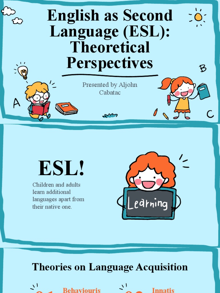 English As Second Language (ESL) : Theoretical Perspectives: Presented ...