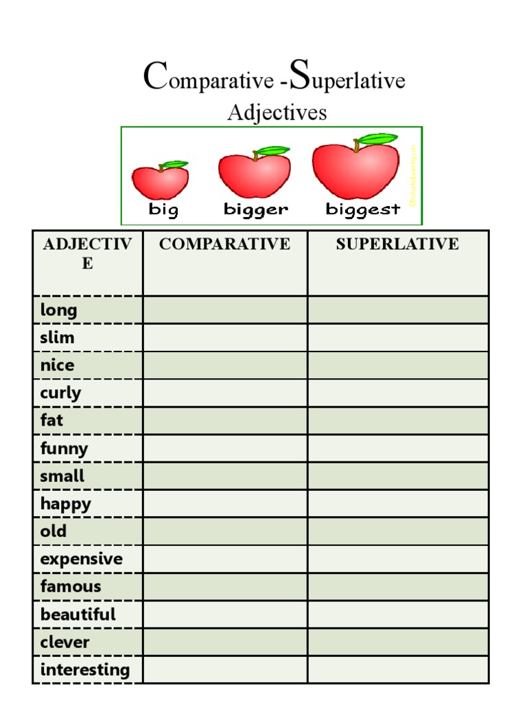 Comparative and Superlative Forms of Adjectives Worksheet Templates ...