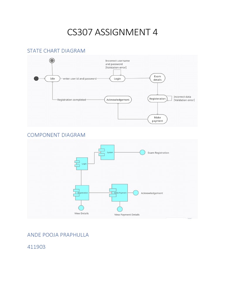 Cs307 Assignment 4: State Chart Diagram | PDF | Technology & Engineering