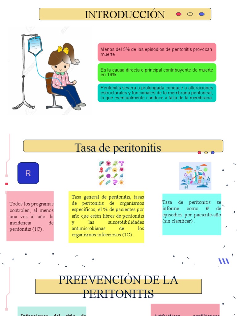 Peritonitis: Causas, Diagnóstico y Prevención | PDF | Especialidades ...