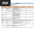 JHA - General Electrical Work | PDF | Risk | Personal Protective Equipment