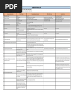 JHA For Tiling Work | PDF | Housekeeping | Personal Protective Equipment