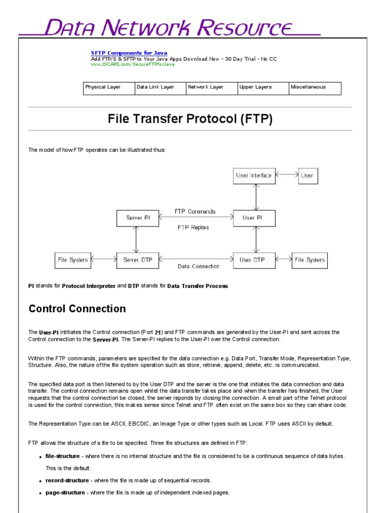File Transfer Protocol, Active FTP, Passive FTP | PDF | File Transfer ...