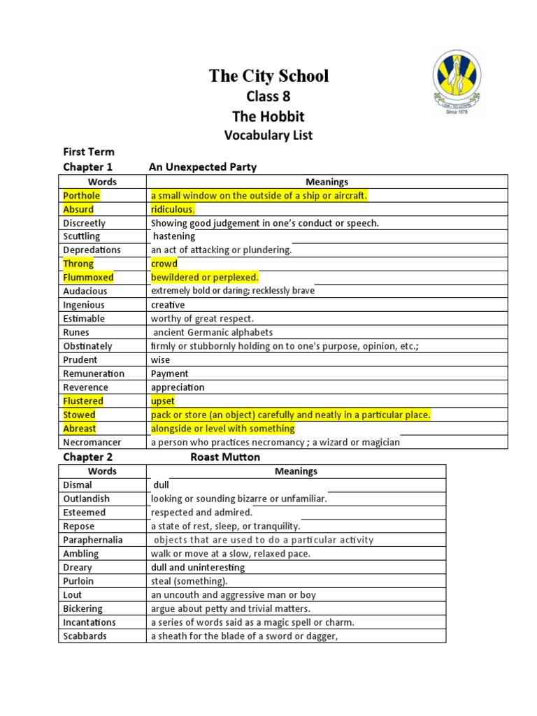 The Hobbit Vocabulary | PDF