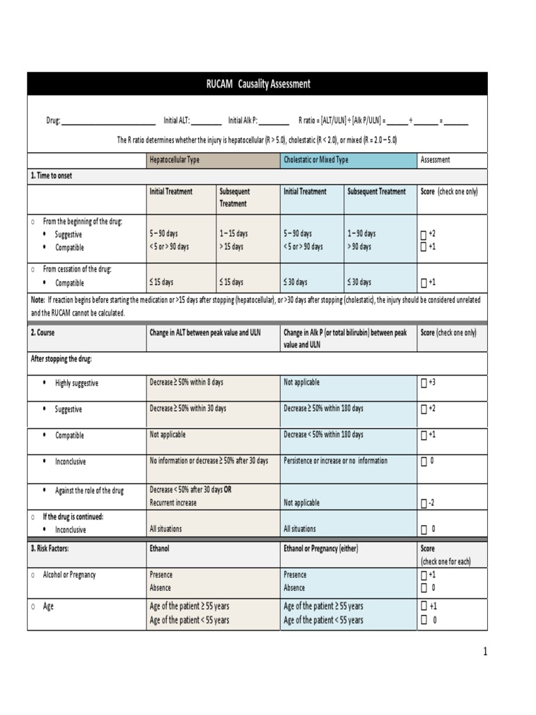 RUCAM Causality Assessment for Drug-Induced Liver Injury | PDF ...