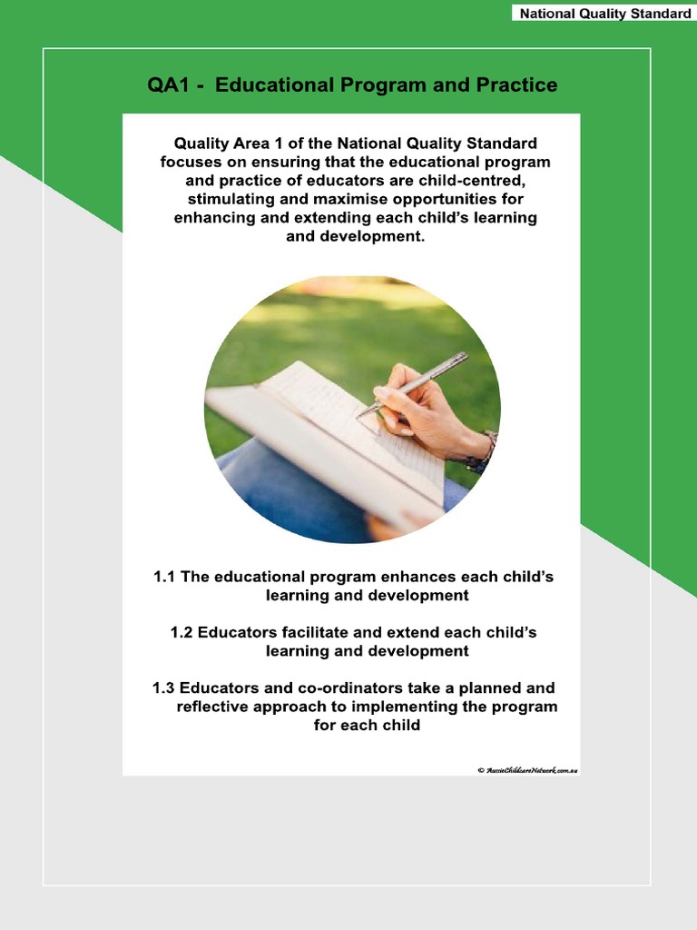NQS QualityArea1 Poster | PDF