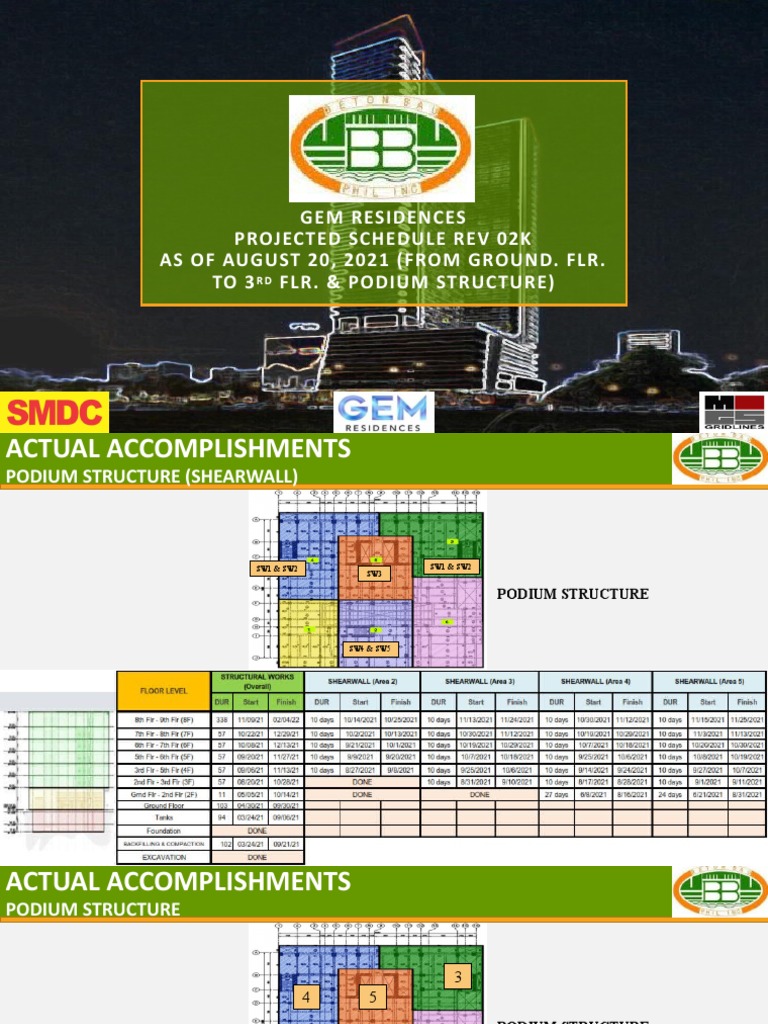 Gem Residence Projected Schedule 02k As of August 20,2021 | PDF ...