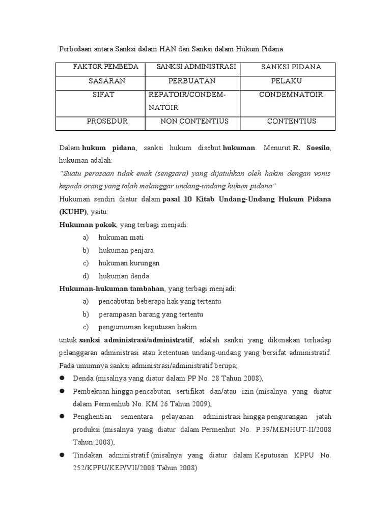 Perbedaan Antara Sanksi Dalam HAN Dan Sanksi Dalam | PDF